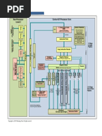 Azure Services Periodic Table v1 1 | PDF | Microsoft Azure | Databases