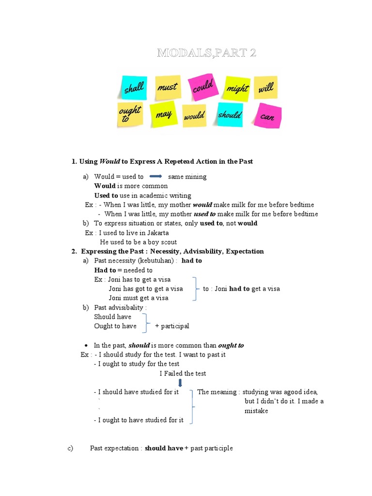 Buku Grammar | PDF | Verb | Clause