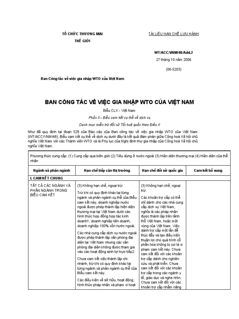 Kết Quả Đàm Phán WTO Của VN | PDF