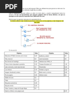 Cuestionario El Circuito Eléctrico | PDF