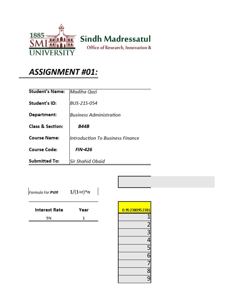 Madiha Qazi BUS-21S-054 (IBF Assignment) | PDF | Money | Economies