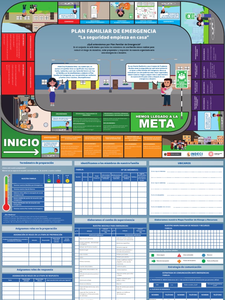 Anexo IV - Cartilla A3 Resumen Plan Familiar de Emergencia Compressed | PDF | Ciencias de la Salud