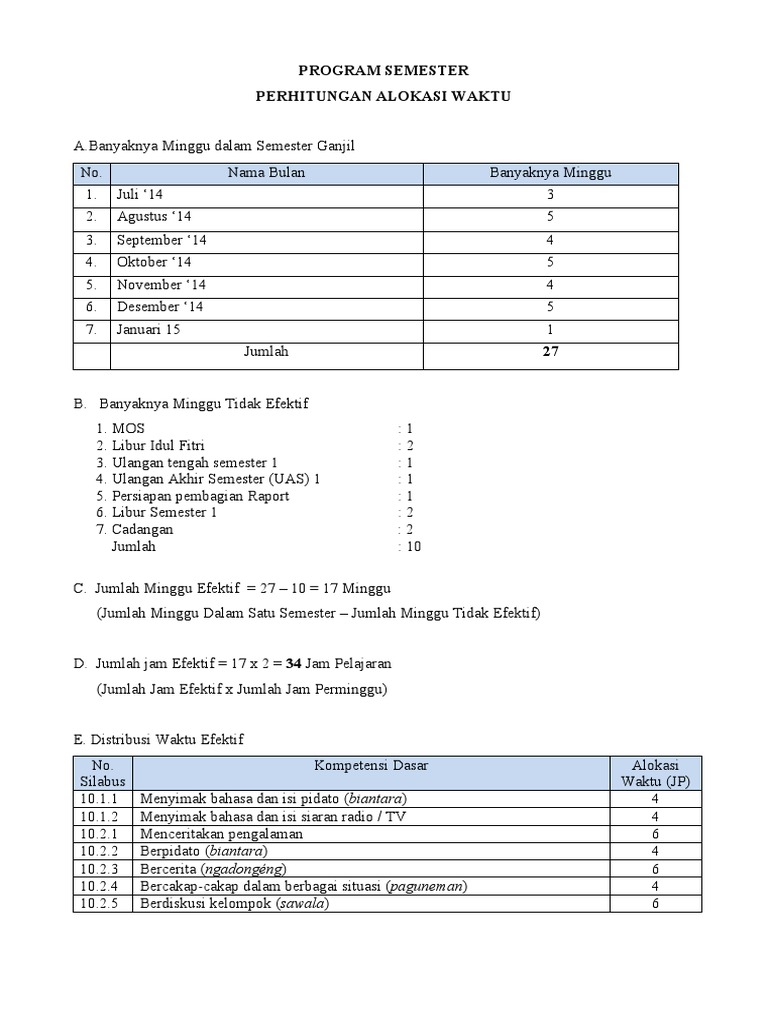 Promes Bahasa Sunda KLS X | PDF