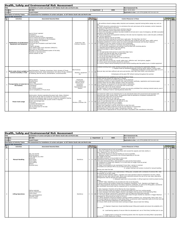 RA-for Glass Installation 30-04-2022 | Download Free PDF | Scaffolding ...