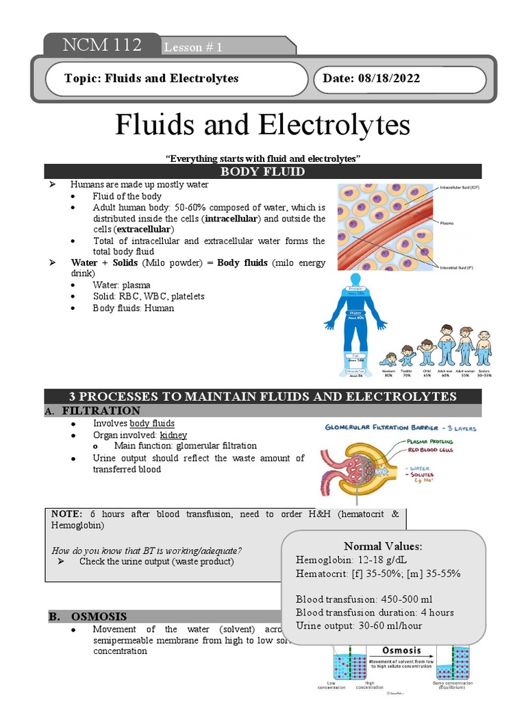 Fluids and Electrolytes A5 | PDF | Heart | Electrolyte