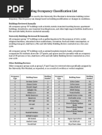 FIU Modesto Maidique Campus Map | PDF | Social Science | Art