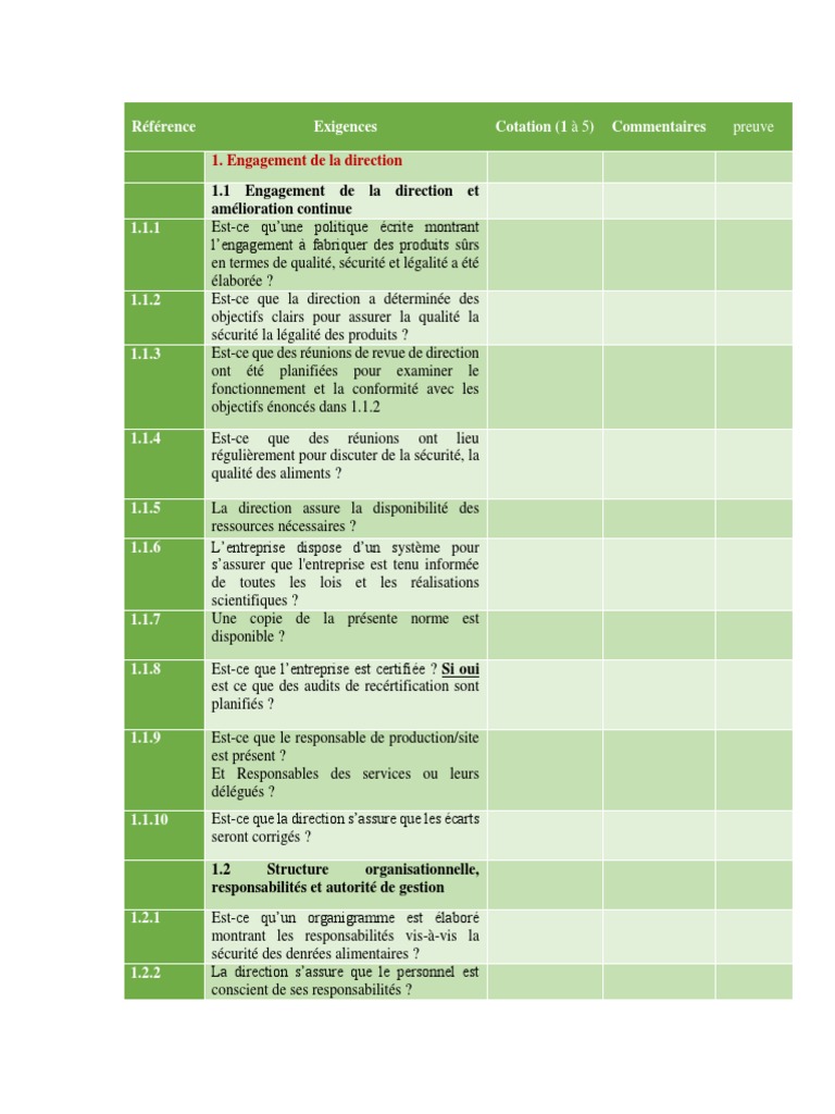 Check-Liste BRC - 2 | PDF | Analyse des dangers et points critiques pour leur maîtrise | Audit