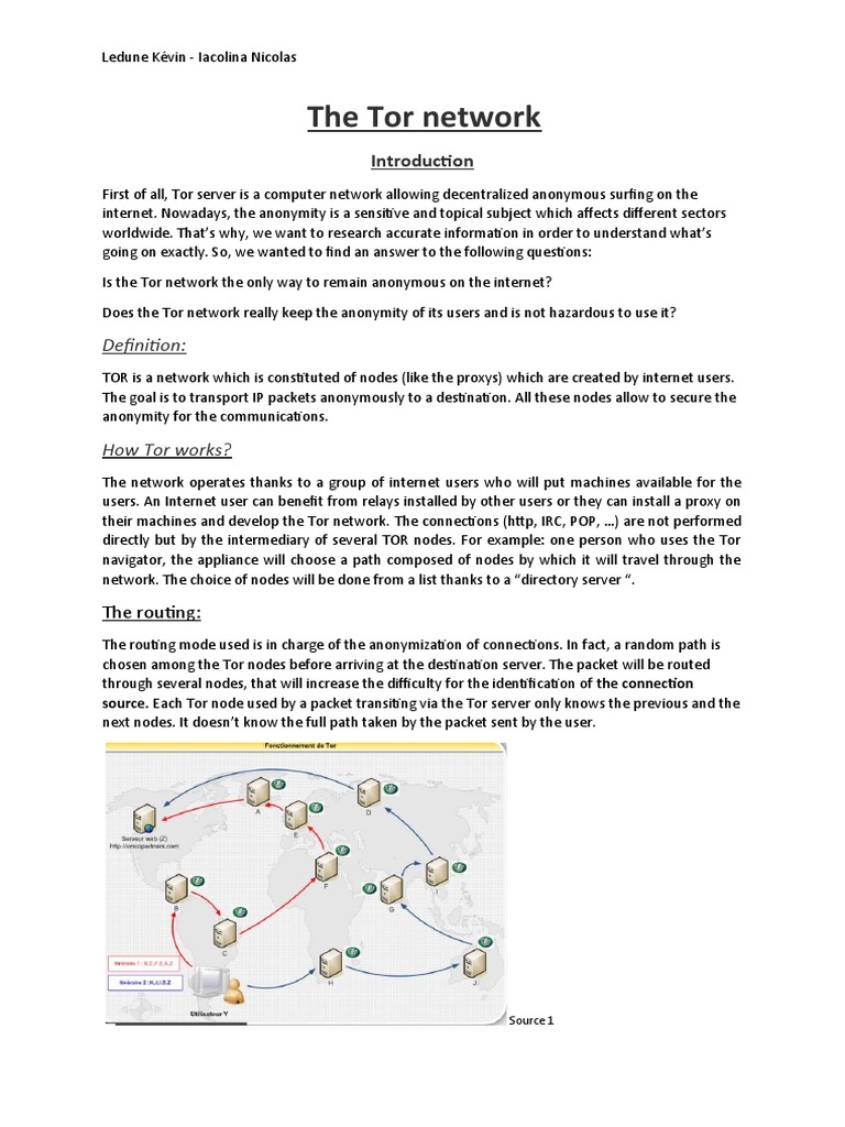 Résumé TOR | PDF | Proxy Server | Computer Network