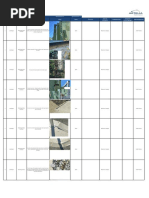 Sample Detailed Manpower Loading | PDF