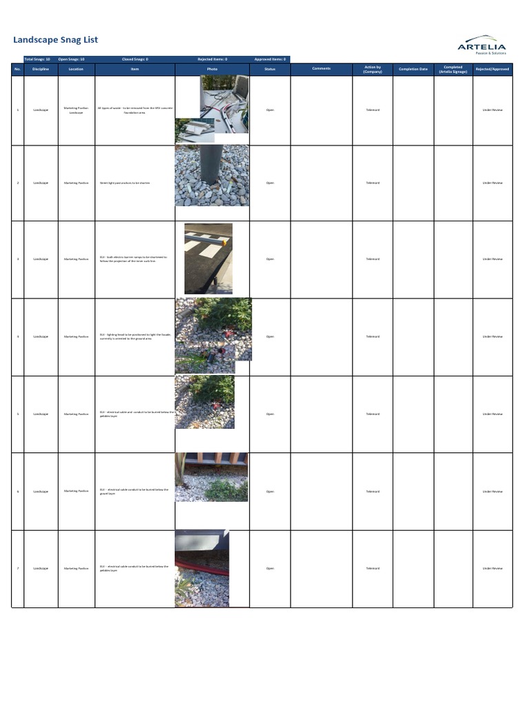 Landscaping Snag List - Telemont, 05.11.21 | PDF | Manufactured Goods ...