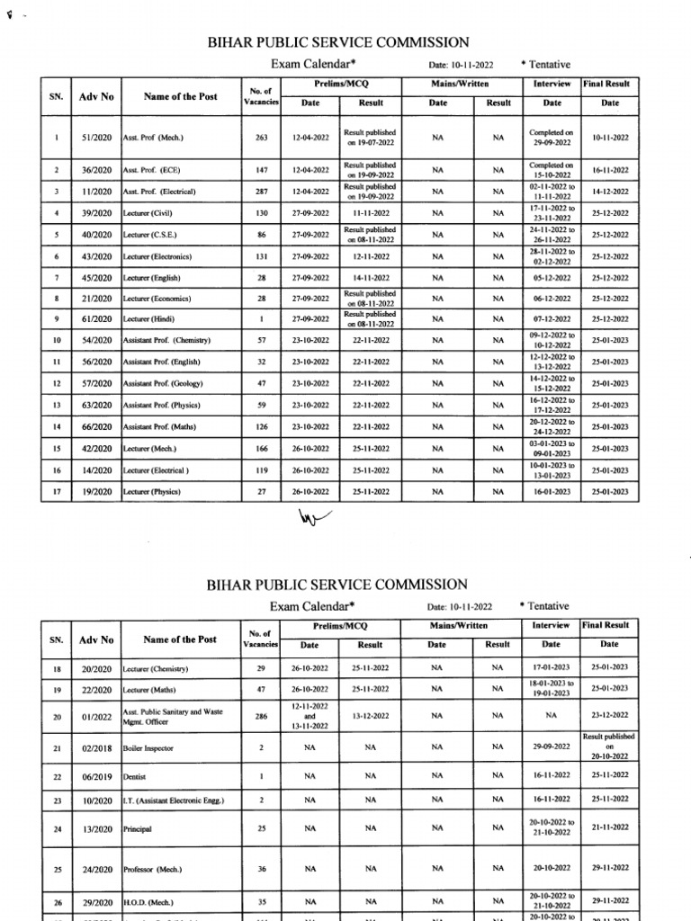 Examination Calendar 2022 23 | PDF