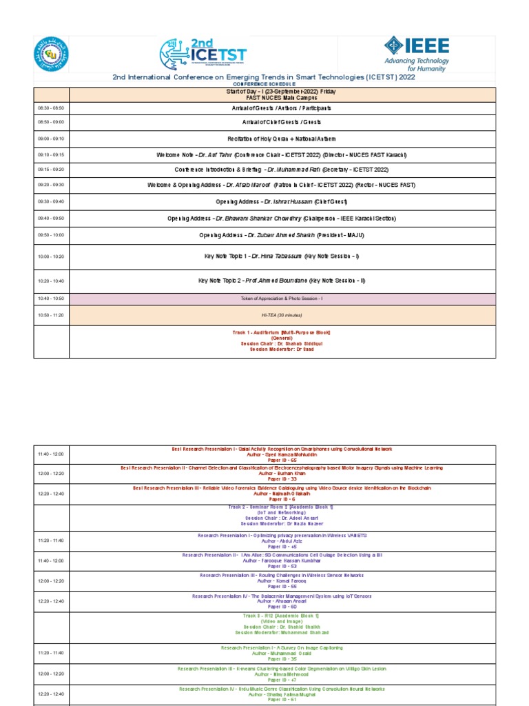 ICETST 2022 Conference Schedule | PDF