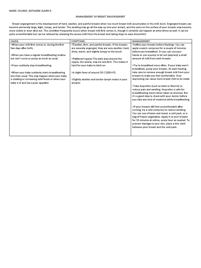 Management of Breast Engorgement | Download Free PDF | Breastfeeding ...