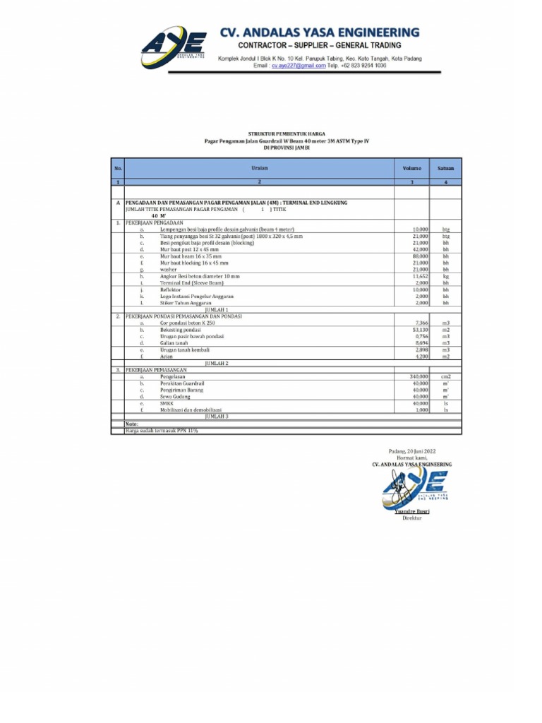 Struktur Pembentuk Harga Guardrail Per 40 Meter 1 Titik | PDF