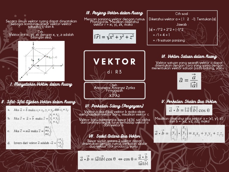 Vektor Di R3 | PDF