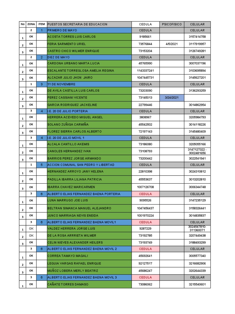 Programacion Actualizada 29 de Octubre | PDF