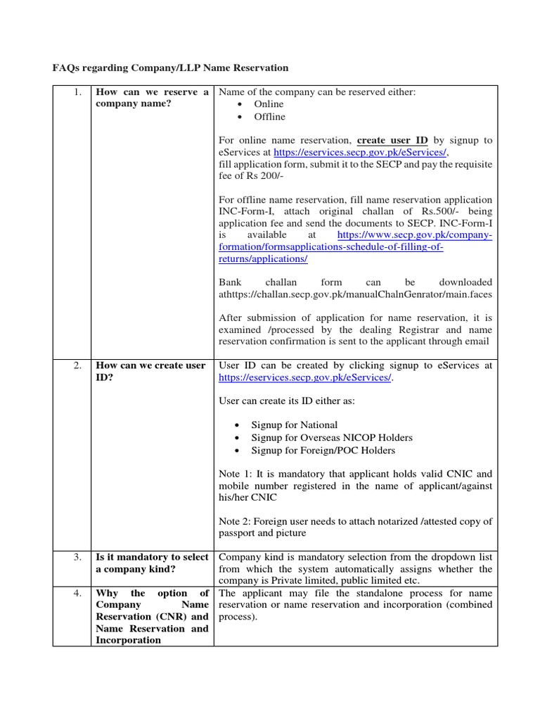 FAQs Name Reservation | PDF | Banks | Online And Offline