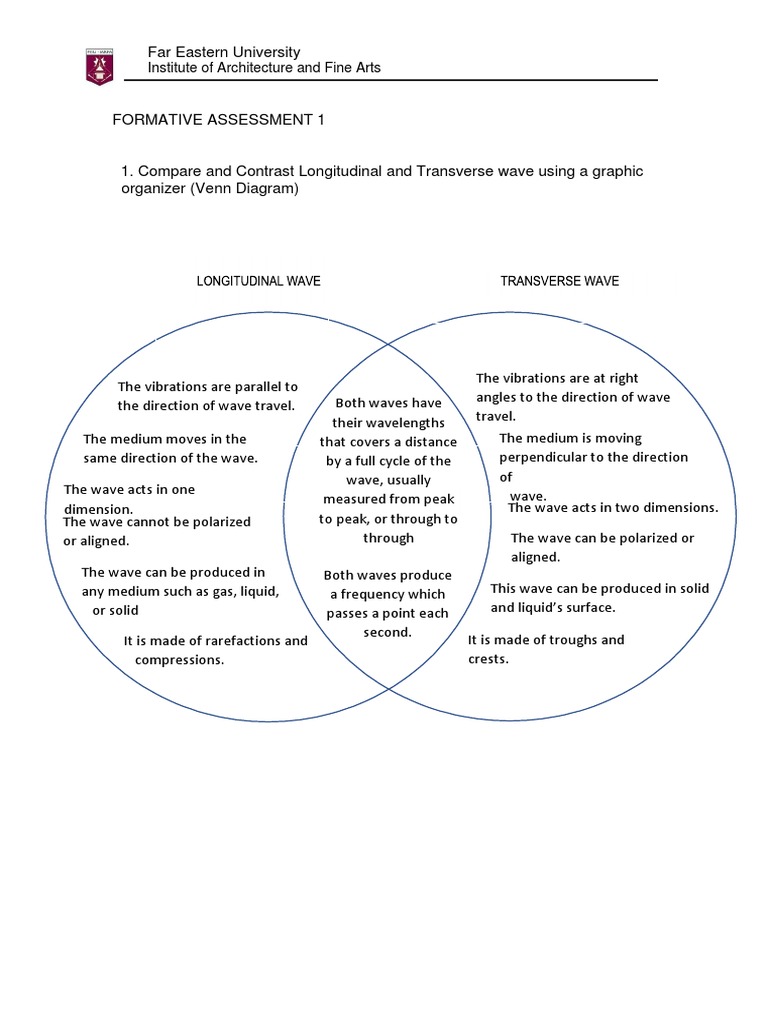 Utilities FA1 | PDF | Waves | Sound