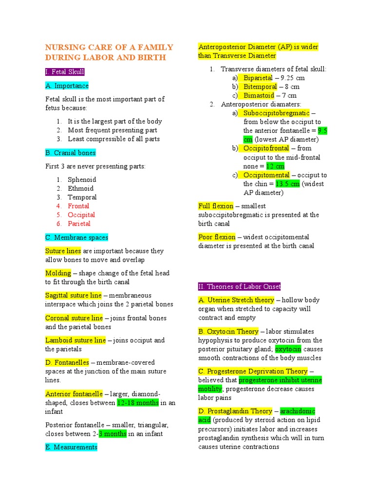 Nursing Care of A Family During Labor and Birth | PDF | Childbirth | Skull