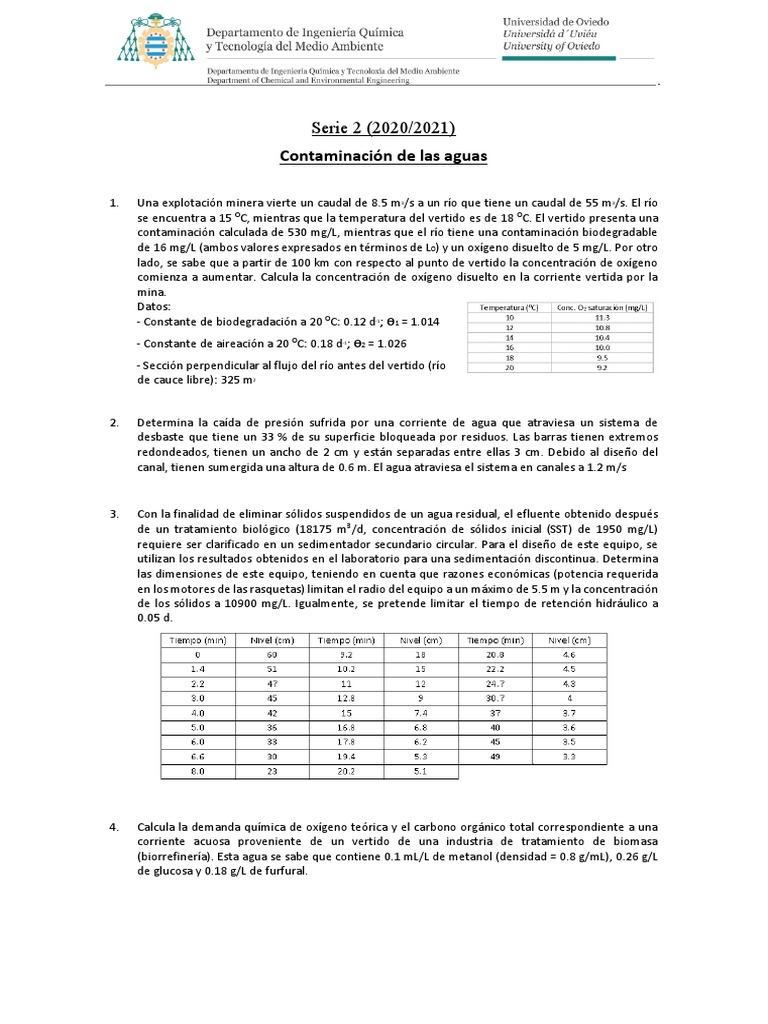 HTTPSWWW - Campusvirtual.uniovi - Espluginfile.php1135199mod resourcecontent1Serie202 ...