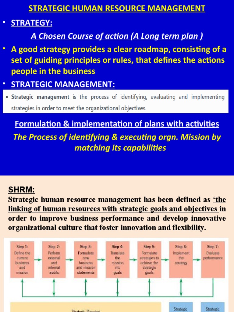 Unit I SHRM | PDF | Human Resource Management | Strategic Management