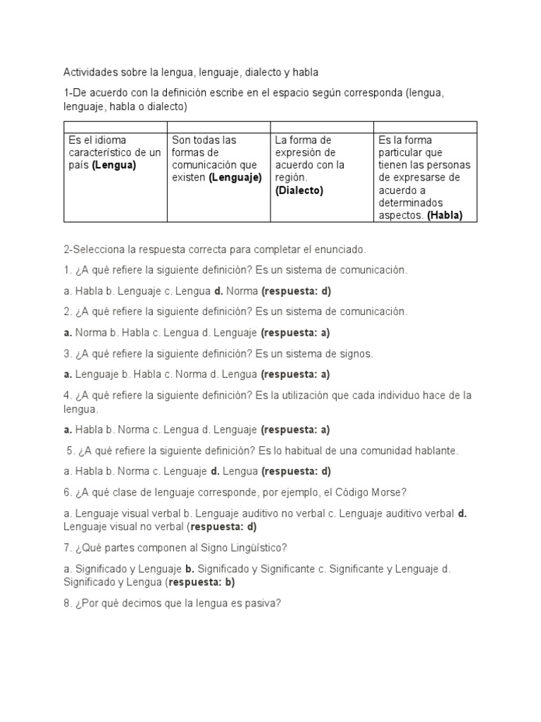 Actividades Sobre La Lengua | PDF | Comunicación | Dialecto