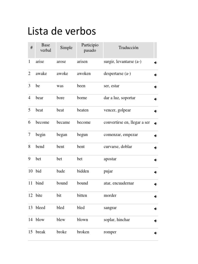 Lista de Verbos-1 | PDF