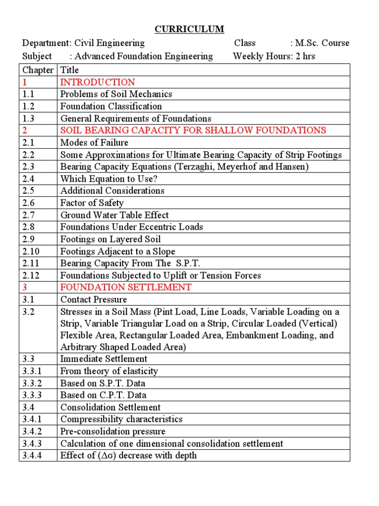 Curriculum | PDF | Deep Foundation | Civil Engineering