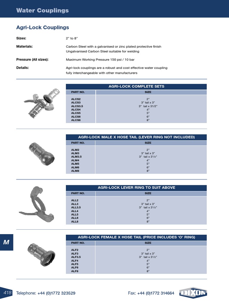 Water Couplings | PDF | Galvanization | Manufactured Goods
