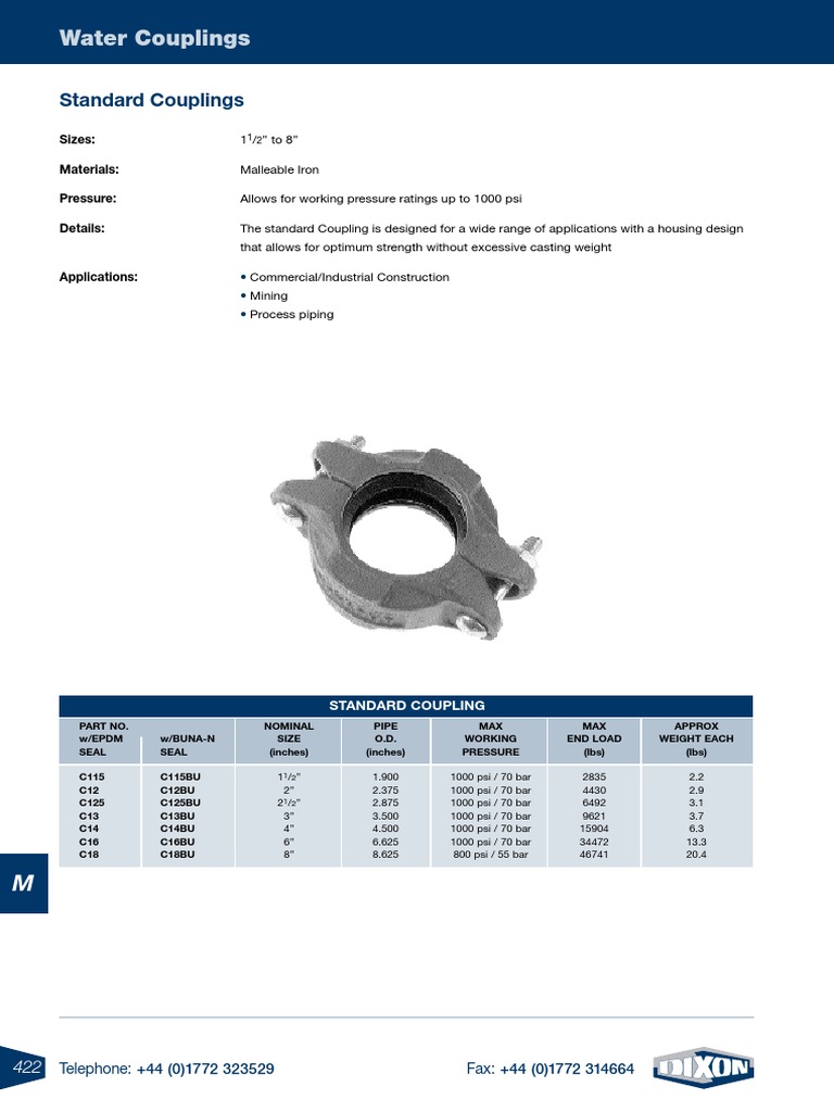 Water Couplings | PDF