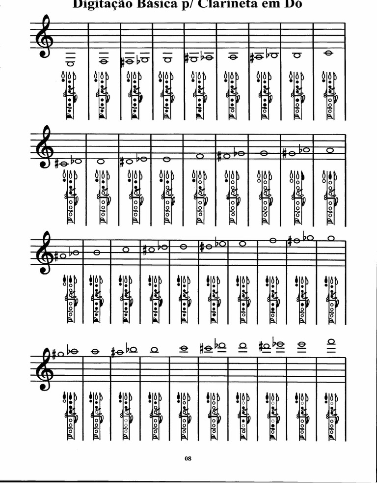 Metodo para Clarinete e Clarone Almeida Dias | PDF
