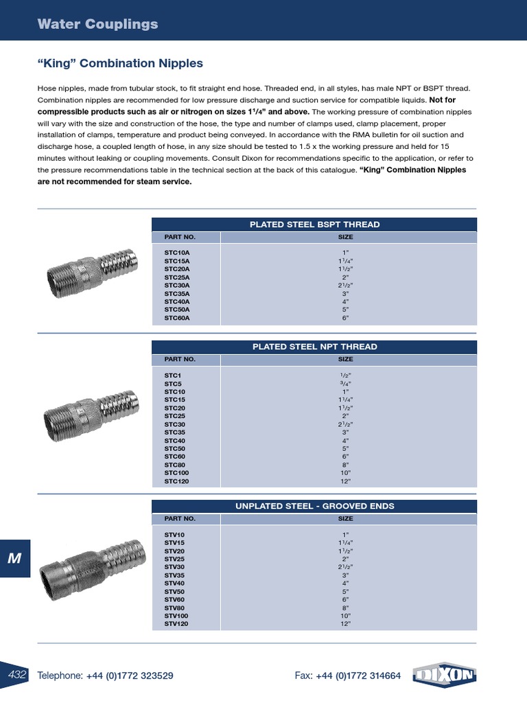 Water Couplings: "King" Combination Nipples | PDF | Mechanical ...