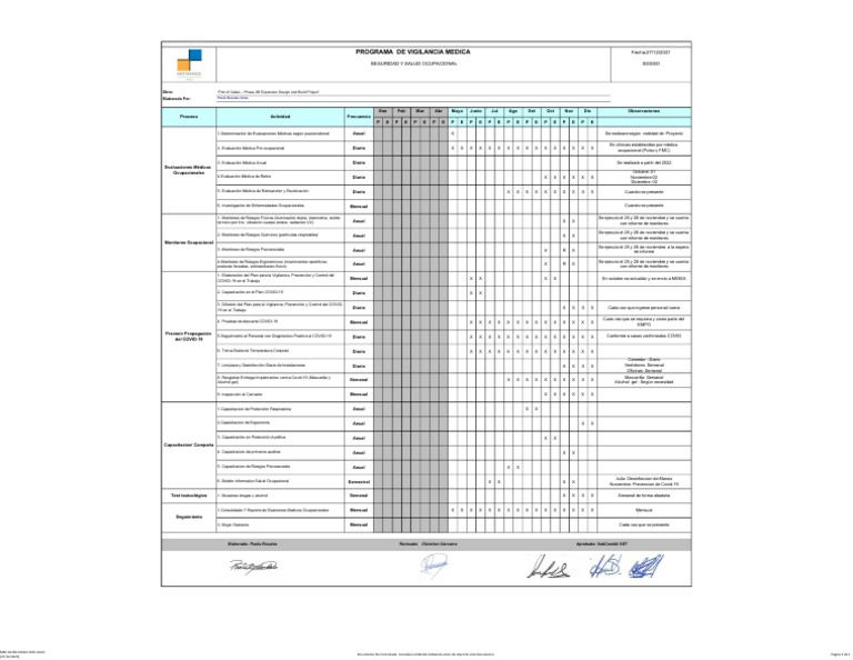 MEP-10239-SGSSO-DOC-014 Programa de Vigilancia Medica | PDF | Seguridad y salud ocupacional ...