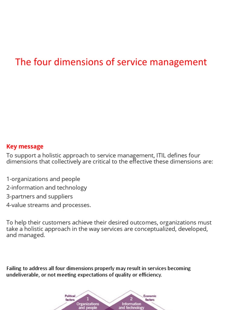Four Dimensions of Service Management | PDF | Supply Chain | Business ...