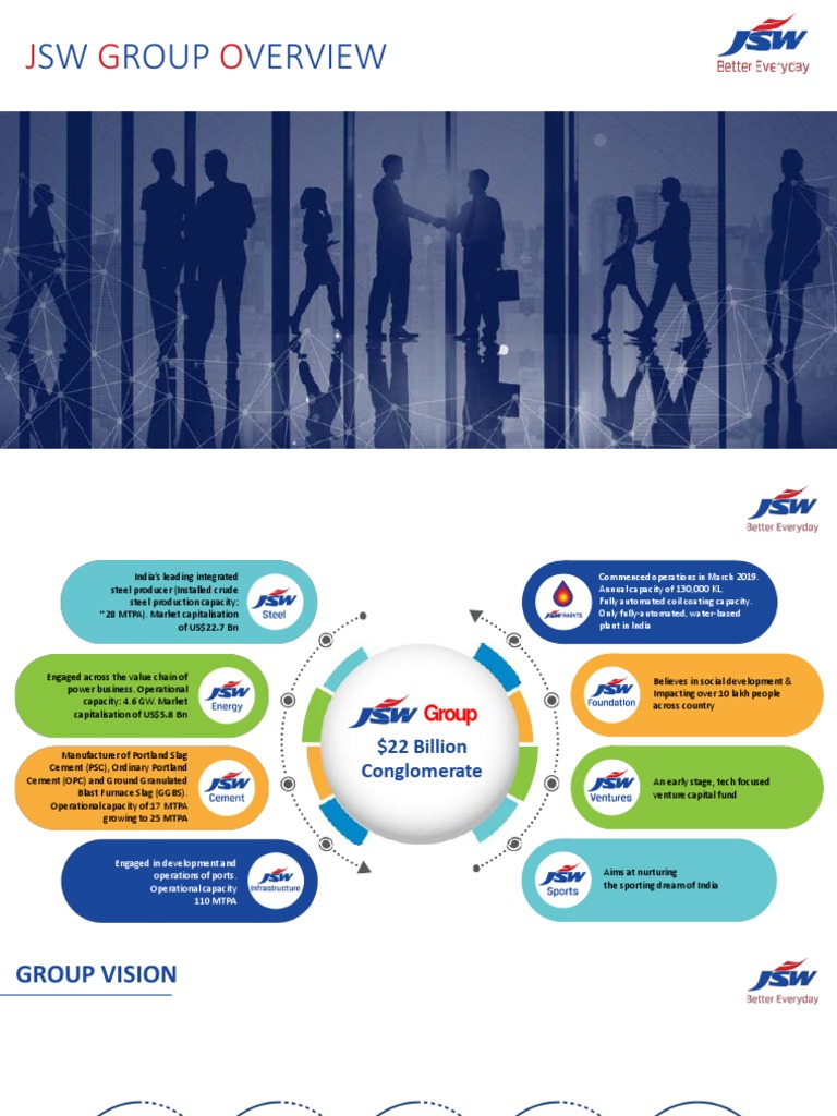 JSW-Group-Overview-2023-Batch | PDF | Business | Economies