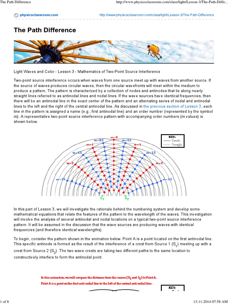 The Path Difference | Download Free PDF | Wavelength | Waves