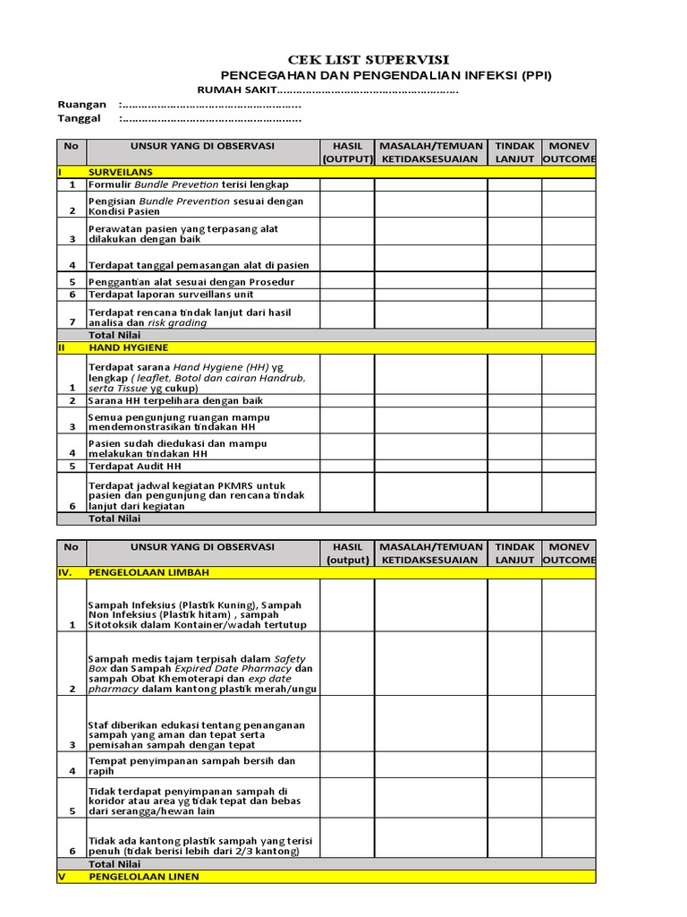 Cek List Supervisi Ppi Snars | PDF | Sains & Matematika