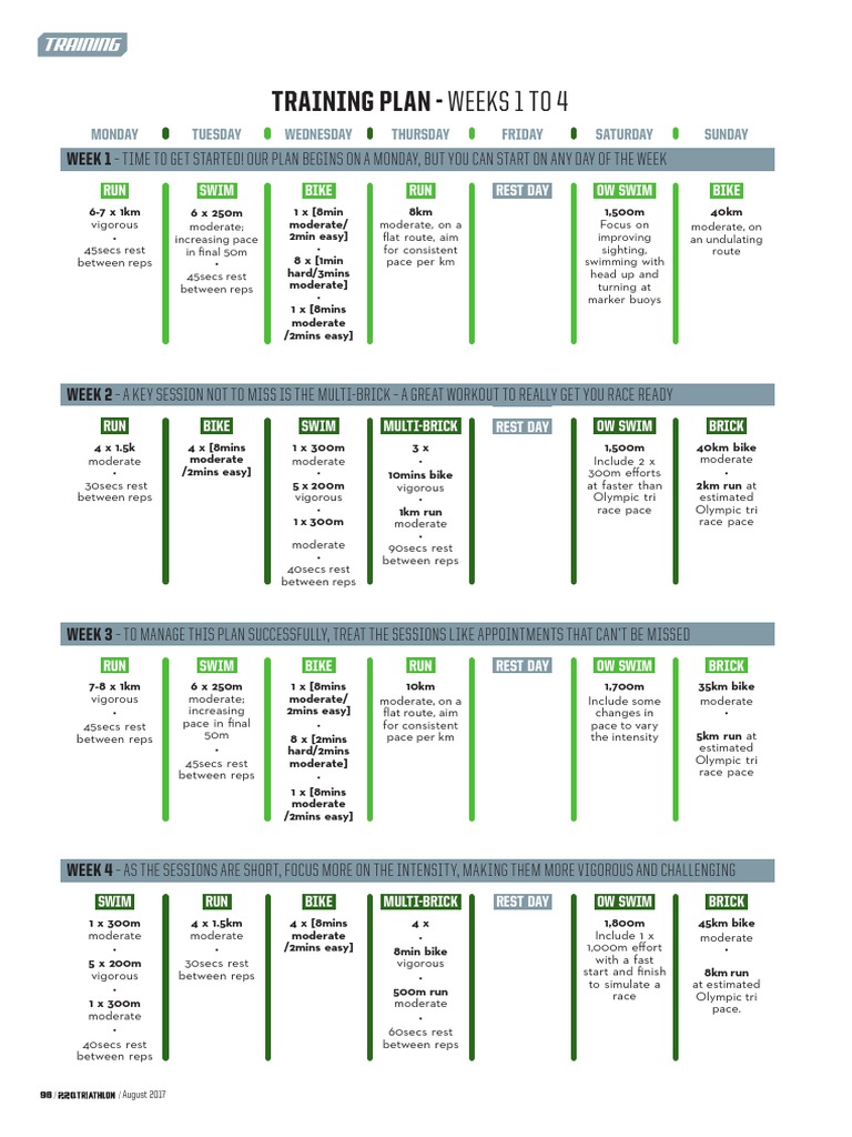 6 Week Olympic Distance Training Plan | PDF | Sports | Individual Sports