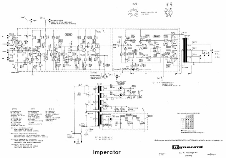 Imperator (2-0492) (1970) | PDF