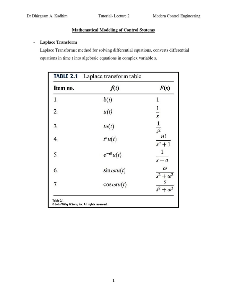 Tutorial Lecture 2 Mathematical Modeling of Control Systems 2 | PDF ... Tutorial Lecture 2 Mathematical Modeling of Control Systems 2 | PDF ...
