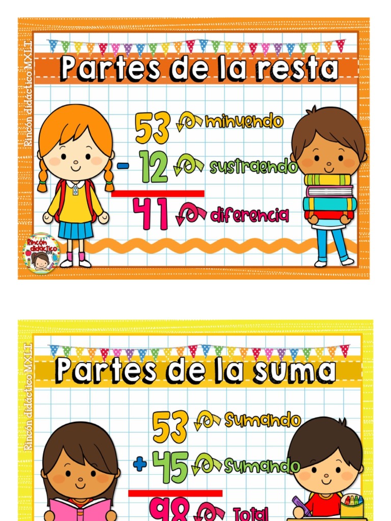 Suma, Resta, Multiplicacion y Division | PDF