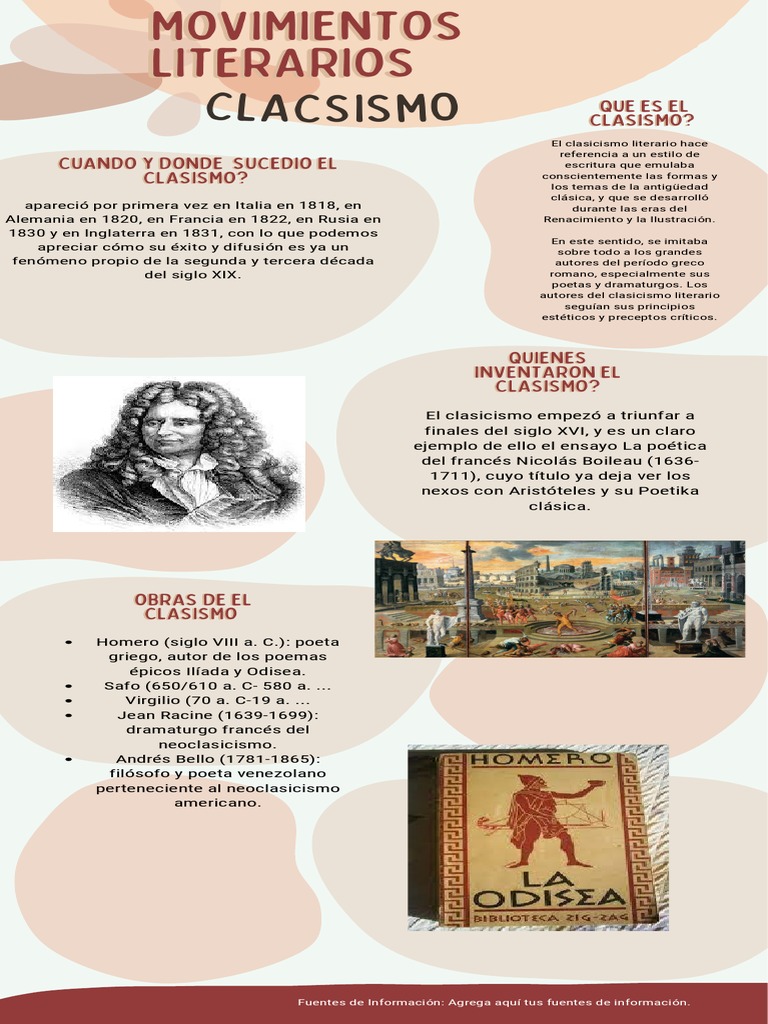 Infografia de El Clasismo | PDF | Clasicismo