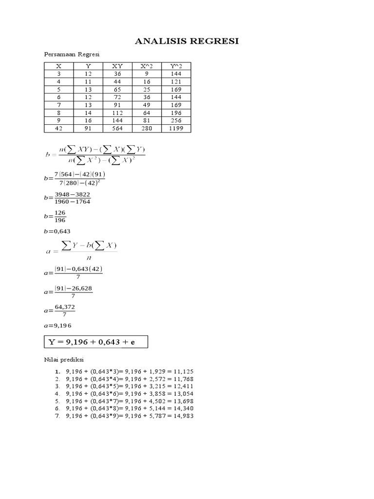 Analisis Regresi | PDF