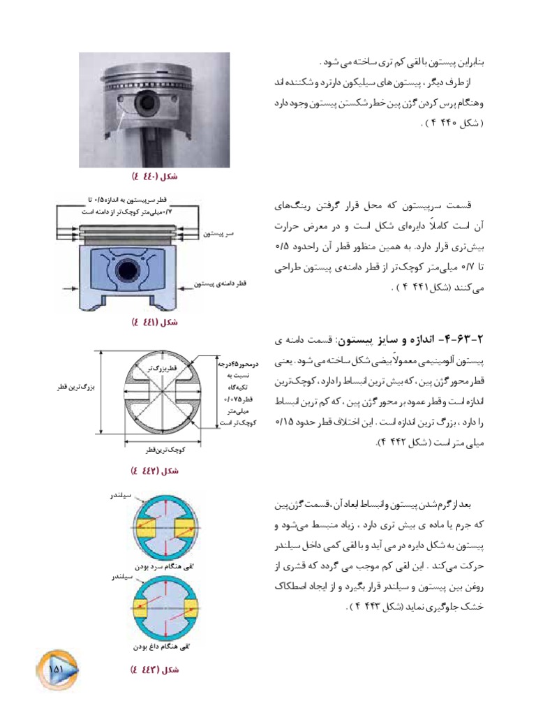 151 174 C608 4 J2 | PDF