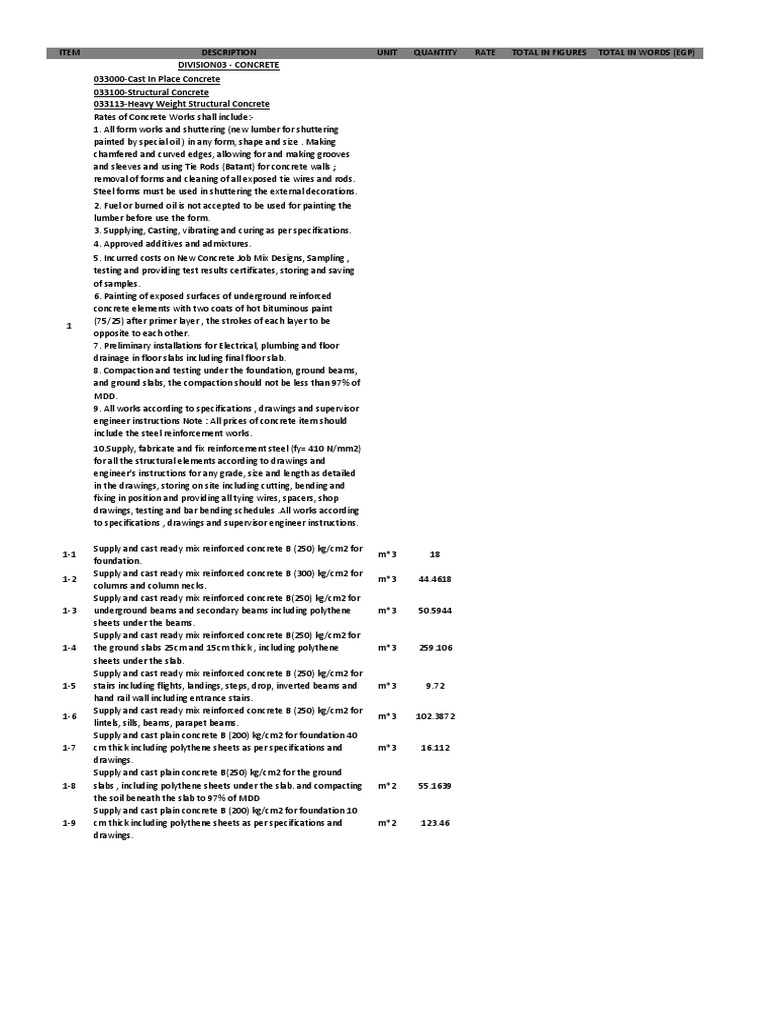 Concrete works bill of quantities | PDF | Concrete | Paint