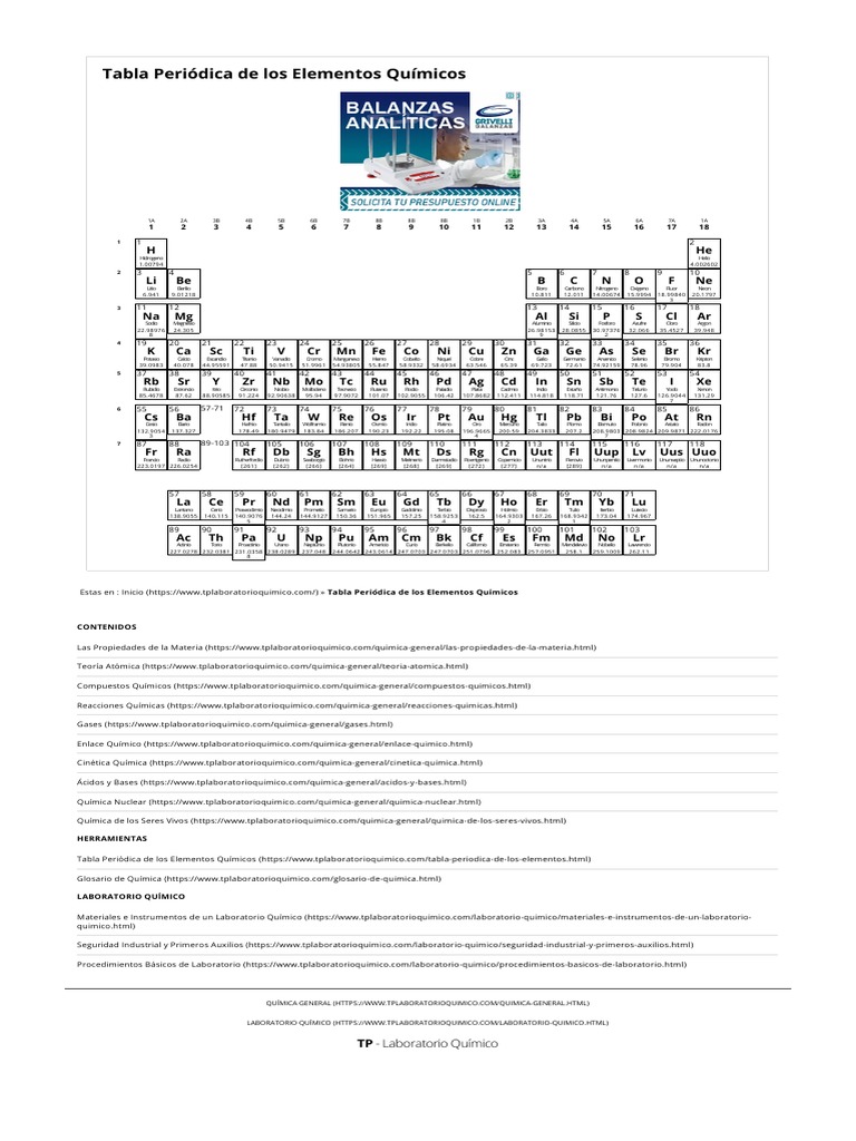 Tabla Periodica de Los Elementos - HTML | PDF | Química | Elementos químicos