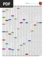 Escala de Calificaciones Ponderadas | PDF