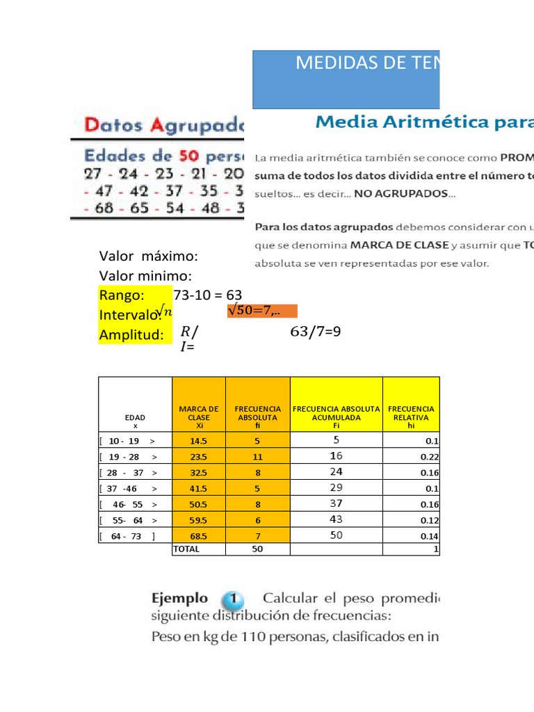 Medidas de Tendencia Central para Datos Agrupados | Descargar gratis ...