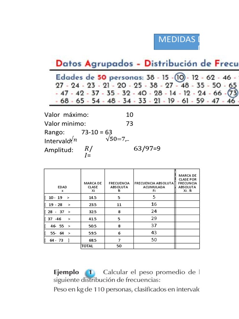 Medidas de Tendencia Central para Datos Agrupados | PDF | Teoría de ...