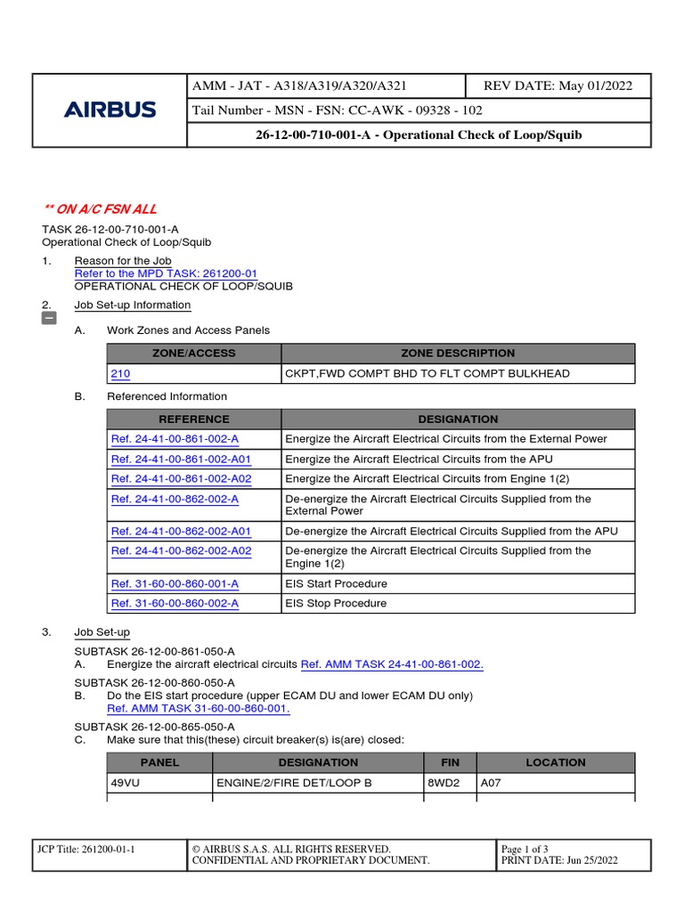 AMM - JAT - A318/A319/A320/A321 REV DATE: May 01/2022 Tail Number - MSN - FSN: CC-AWK - 09328 ...